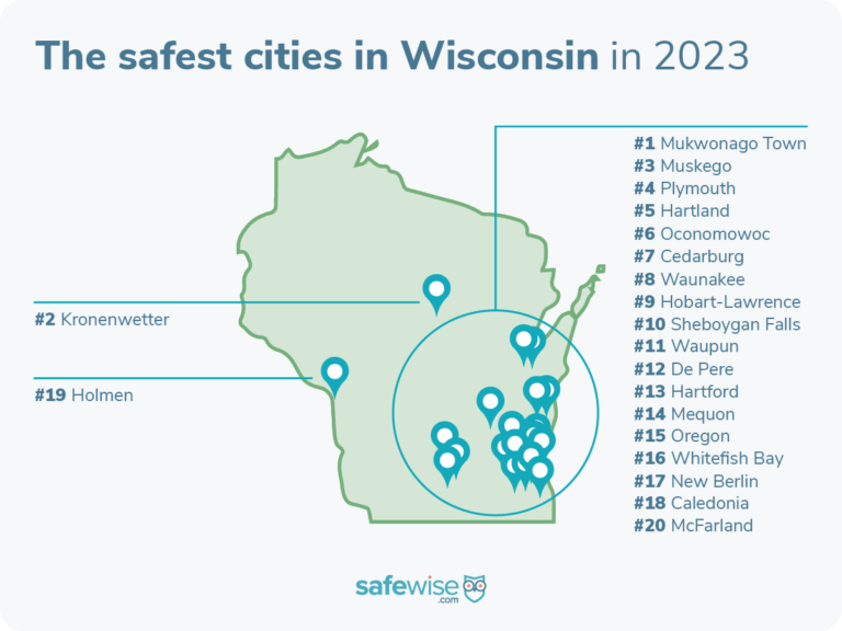 Wisconsin's Safest Cities: Where Does Yours Rank?